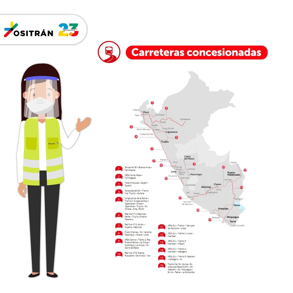 Campus Virtual OSITRAN